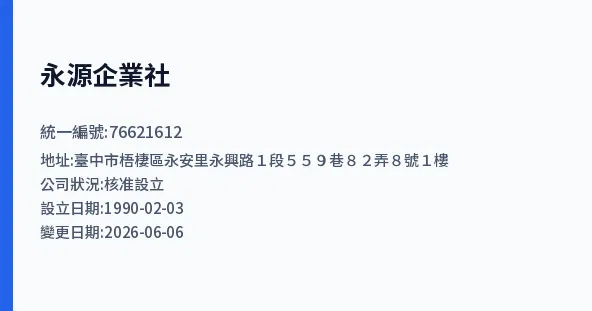 永源企業社的照片-統編 76621612(臺中市) 公司登記資料與營業項目詳細圖表