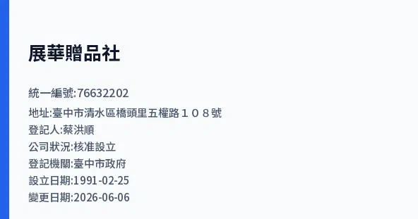 展華贈品社的照片-統編 76632202(臺中市) 公司登記資料與營業項目詳細圖表