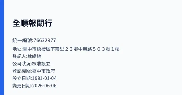 全順報關行的照片-統編 76632977(臺中市) 公司登記資料與營業項目詳細圖表
