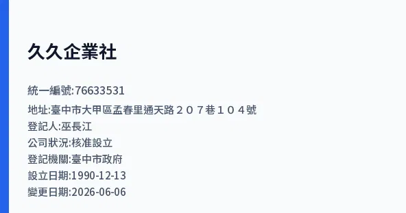 久久企業社的照片-統編 76633531(臺中市) 公司登記資料與營業項目詳細圖表