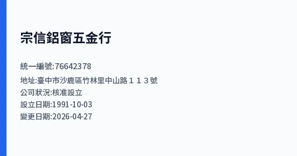 宗信鋁窗五金行的照片-統編 76642378(臺中市) 公司登記資料與營業項目詳細圖表
