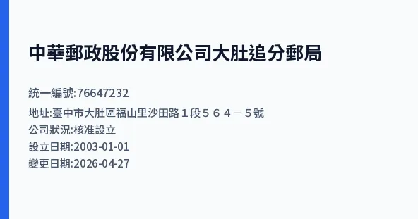 中華郵政股份有限公司大肚追分郵局的照片-統編 76647232(臺中市) 公司登記資料與營業項目詳細圖表