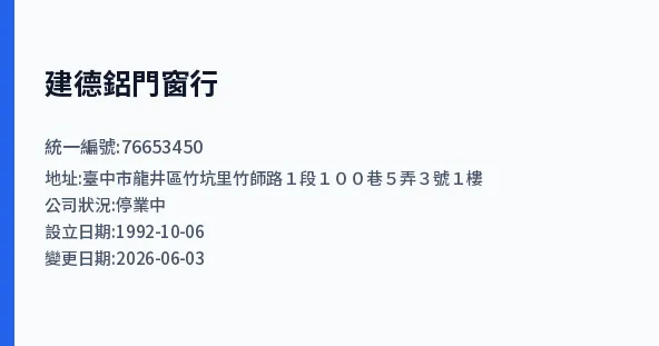 建德鋁門窗行的照片-統編 76653450(臺中市) 公司登記資料與營業項目詳細圖表