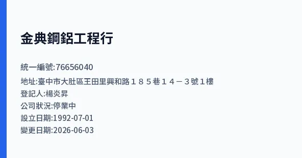 金典鋼鋁工程行的照片-統編 76656040(臺中市) 公司登記資料與營業項目詳細圖表