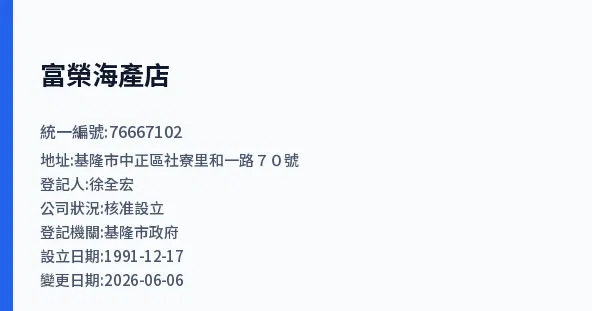富榮海產店的照片-統編 76667102(基隆市) 公司登記資料與營業項目詳細圖表