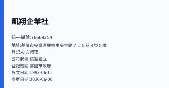 凱翔企業社的照片-統編 76669354(基隆市) 公司登記資料與營業項目詳細圖表