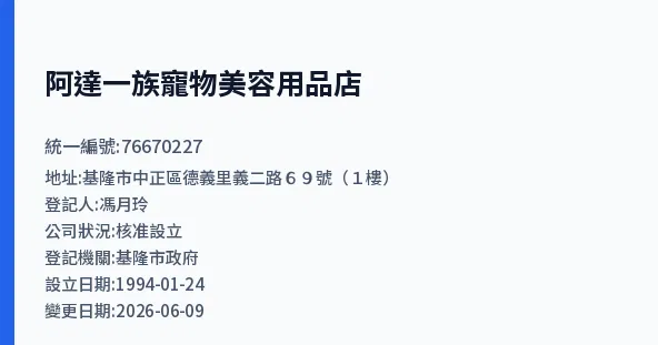 阿達一族寵物美容用品店的照片-統編 76670227(基隆市) 公司登記資料與營業項目詳細圖表