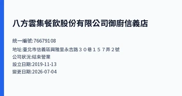 八方雲集餐飲股份有限公司御廚信義店的照片-統編 76679108(臺北市) 公司登記資料與營業項目詳細圖表