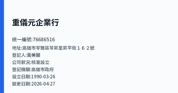重儀元企業行的照片-統編 76686516(高雄市) 公司登記資料與營業項目詳細圖表