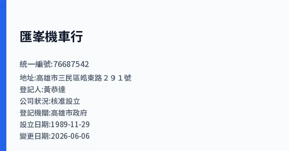 匯峯機車行的照片-統編 76687542(高雄市) 公司登記資料與營業項目詳細圖表