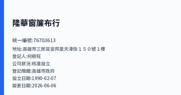 隆華窗簾布行的照片-統編 76703613(高雄市) 公司登記資料與營業項目詳細圖表