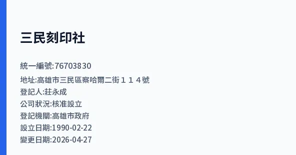 三民刻印社的照片-統編 76703830(高雄市) 公司登記資料與營業項目詳細圖表