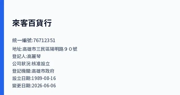 來客百貨行的照片-統編 76712351(高雄市) 公司登記資料與營業項目詳細圖表