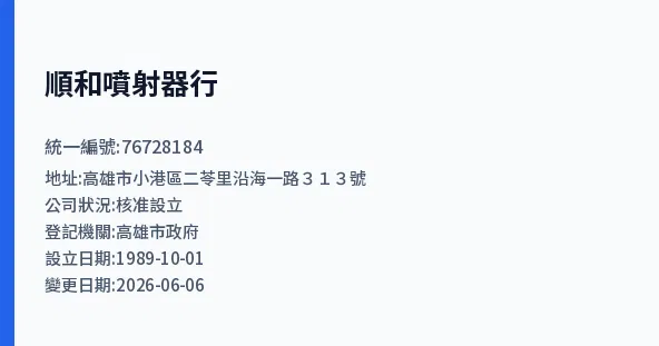 順和噴射器行的照片-統編 76728184(高雄市) 公司登記資料與營業項目詳細圖表