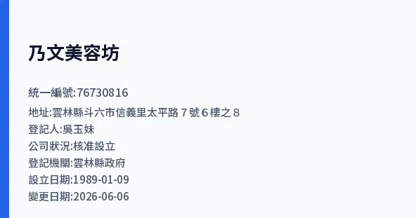 乃文美容坊的照片-統編 76730816(雲林縣) 公司登記資料與營業項目詳細圖表