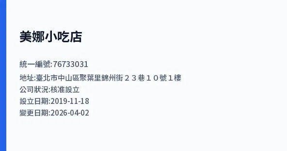 美娜小吃店的照片-統編 76733031(臺北市) 公司登記資料與營業項目詳細圖表