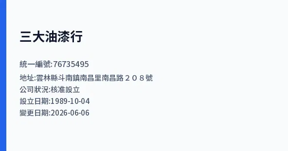 三大油漆行的照片-統編 76735495(雲林縣) 公司登記資料與營業項目詳細圖表