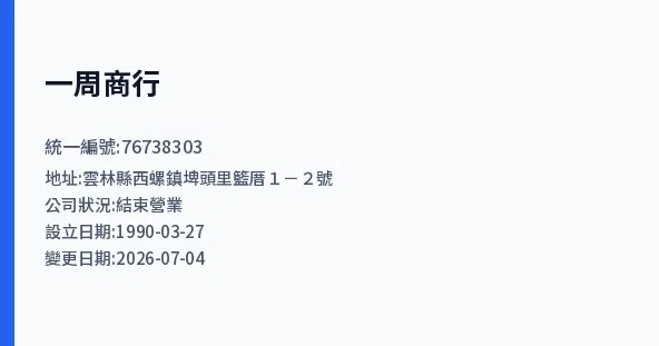 一周商行的照片-統編 76738303(雲林縣) 公司登記資料與營業項目詳細圖表