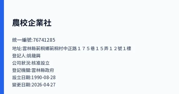 農校企業社的照片-統編 76741285(雲林縣) 公司登記資料與營業項目詳細圖表