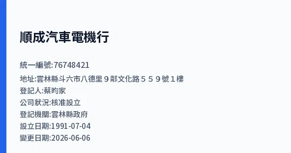 順成汽車電機行的照片-統編 76748421(雲林縣) 公司登記資料與營業項目詳細圖表