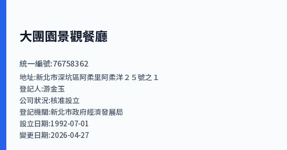 大團園景觀餐廳的照片-統編 76758362(新北市) 公司登記資料與營業項目詳細圖表