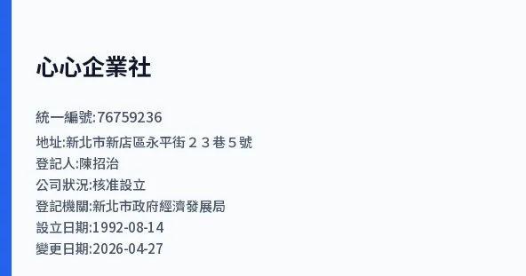 心心企業社的照片-統編 76759236(新北市) 公司登記資料與營業項目詳細圖表