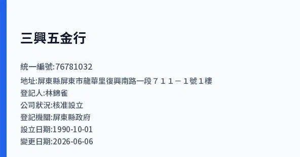 三興五金行的照片-統編 76781032(屏東縣) 公司登記資料與營業項目詳細圖表