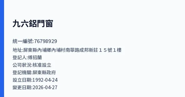 九六鋁門窗的照片-統編 76798929(屏東縣) 公司登記資料與營業項目詳細圖表