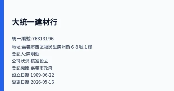 大統一建材行的照片-統編 76813196(嘉義市) 公司登記資料與營業項目詳細圖表