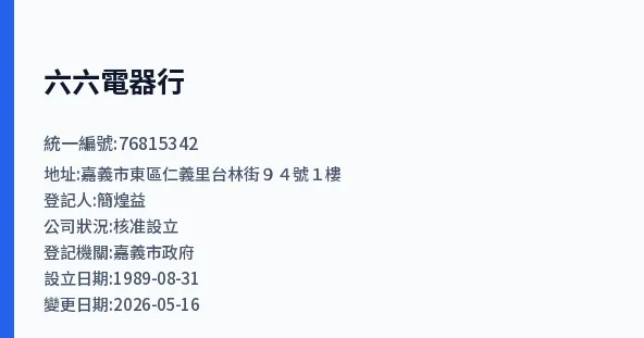 六六電器行的照片-統編 76815342(嘉義市) 公司登記資料與營業項目詳細圖表