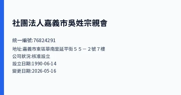 社團法人嘉義市吳姓宗親會的照片-統編 76824291(嘉義市) 公司登記資料與營業項目詳細圖表