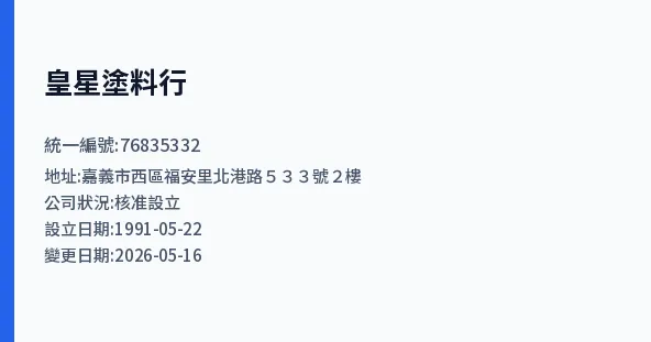 皇星塗料行的照片-統編 76835332(嘉義市) 公司登記資料與營業項目詳細圖表