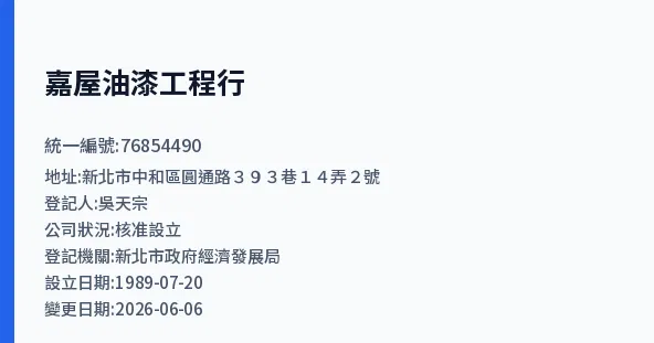 嘉屋油漆工程行的照片-統編 76854490(新北市) 公司登記資料與營業項目詳細圖表