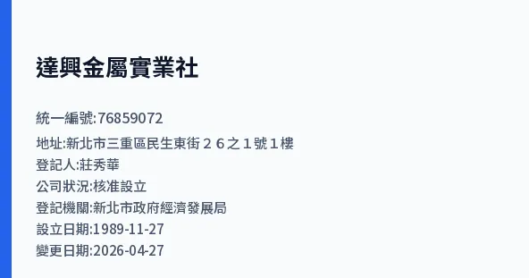 達興金屬實業社的照片-統編 76859072(新北市) 公司登記資料與營業項目詳細圖表