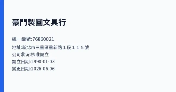 豪門製圖文具行的照片-統編 76860021(新北市) 公司登記資料與營業項目詳細圖表