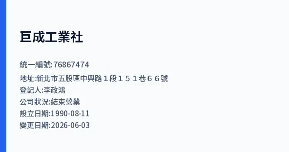 巨成工業社的照片-統編 76867474(新北市) 公司登記資料與營業項目詳細圖表