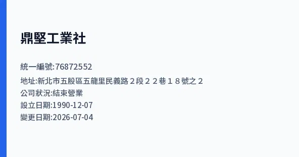 鼎堅工業社的照片-統編 76872552(新北市) 公司登記資料與營業項目詳細圖表