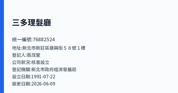 三多理髮廳的照片-統編 76882524(新北市) 公司登記資料與營業項目詳細圖表