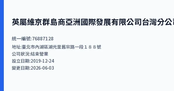 英屬維京群島商亞洲國際發展有限公司台灣分公司大潤發內湖門市的照片-統編 76887128(臺北市) 公司登記資料與營業項目詳細圖表
