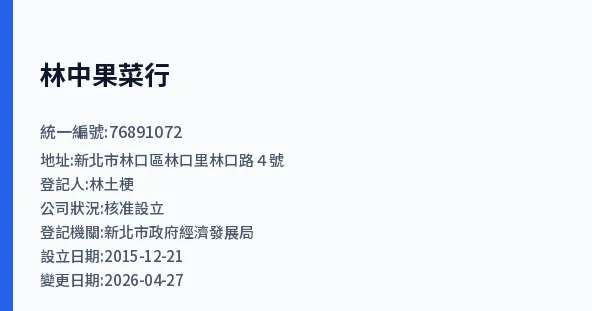 林中果菜行的照片-統編 76891072(新北市) 公司登記資料與營業項目詳細圖表