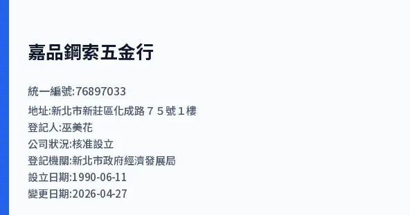 嘉品鋼索五金行的照片-統編 76897033(新北市) 公司登記資料與營業項目詳細圖表