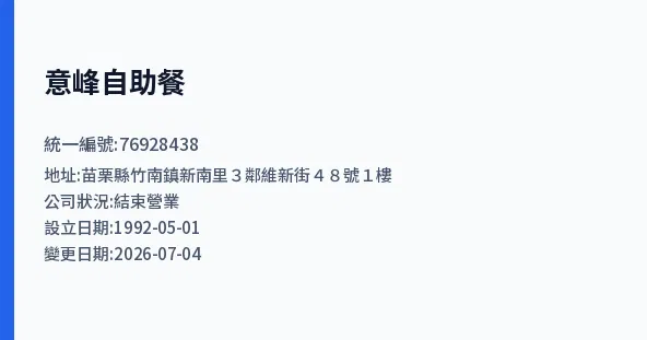 意峰自助餐的照片-統編 76928438(苗栗縣) 公司登記資料與營業項目詳細圖表