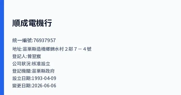 順成電機行的照片-統編 76937957(苗栗縣) 公司登記資料與營業項目詳細圖表