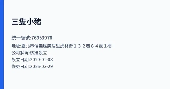 三隻小豬的照片-統編 76953978(臺北市) 公司登記資料與營業項目詳細圖表