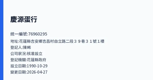 慶源蛋行的照片-統編 76960295(花蓮縣) 公司登記資料與營業項目詳細圖表