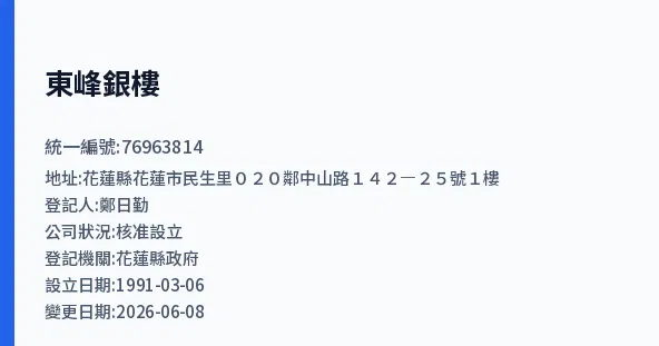 東峰銀樓的照片-統編 76963814(花蓮縣) 公司登記資料與營業項目詳細圖表