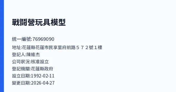 戰鬪營玩具模型的照片-統編 76969090(花蓮縣) 公司登記資料與營業項目詳細圖表
