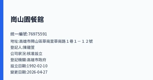 崗山園餐館的照片-統編 76975591(高雄市) 公司登記資料與營業項目詳細圖表