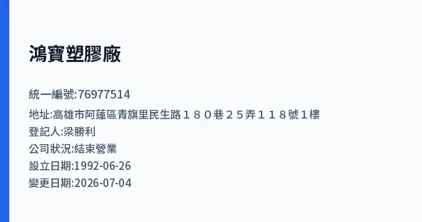 鴻寶塑膠廠的照片-統編 76977514(高雄市) 公司登記資料與營業項目詳細圖表