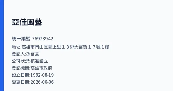 亞佳園藝的照片-統編 76978942(高雄市) 公司登記資料與營業項目詳細圖表